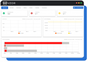 Monitoreo de infraestructura e inventario IT/IoT/OT - VZOR Infra Monitor