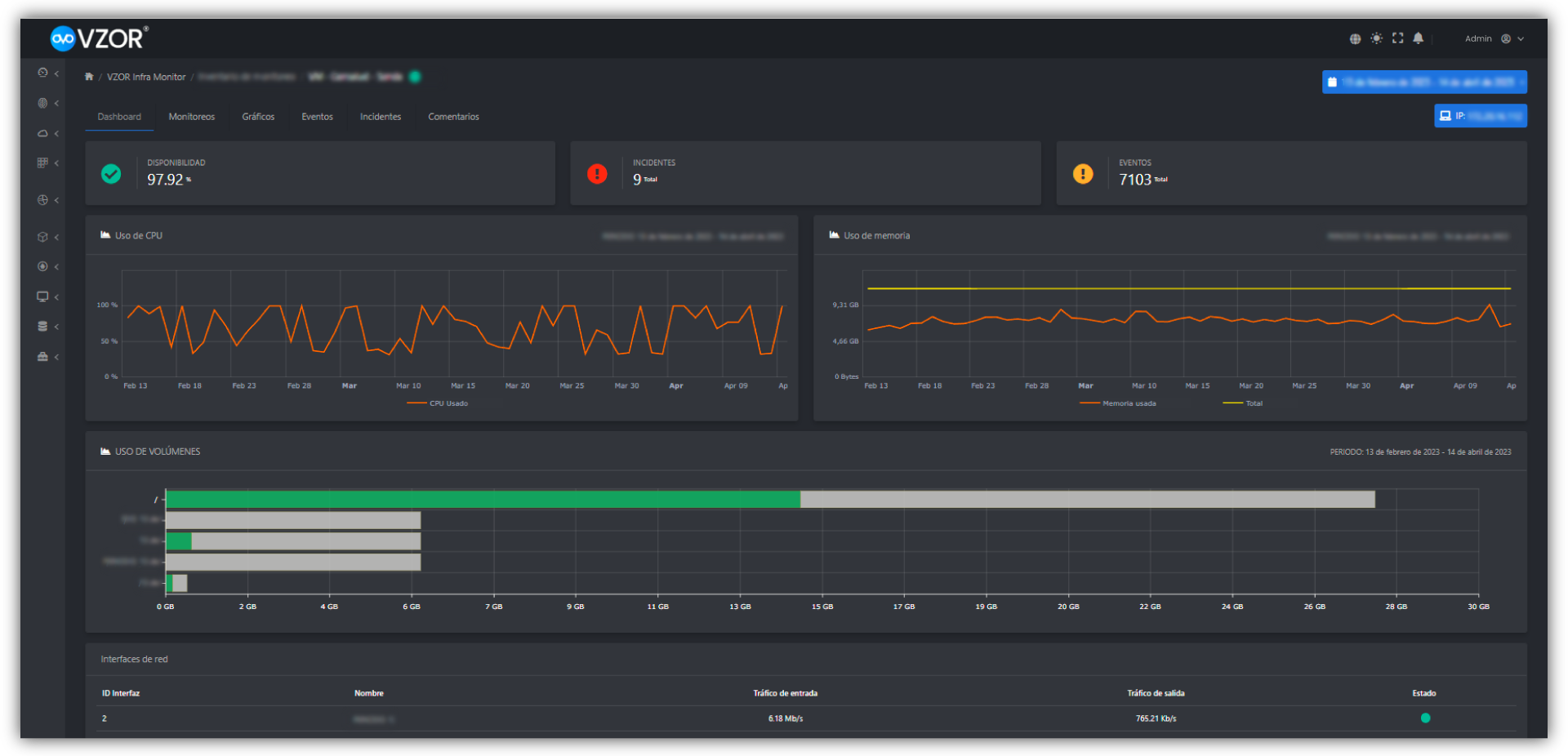 Monitoreo de infraestructura e inventario IT/IoT/OT - VZOR Infra Monitor